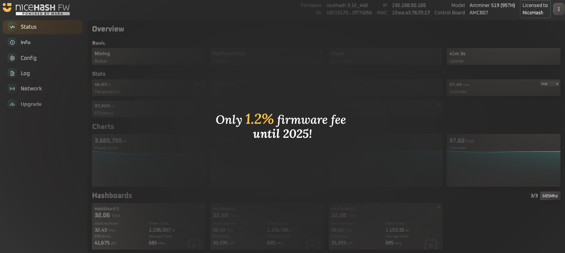 NiceHash Firmware fee reduced to only 1.2% for Bitcoin miners until 2025! | NiceHash