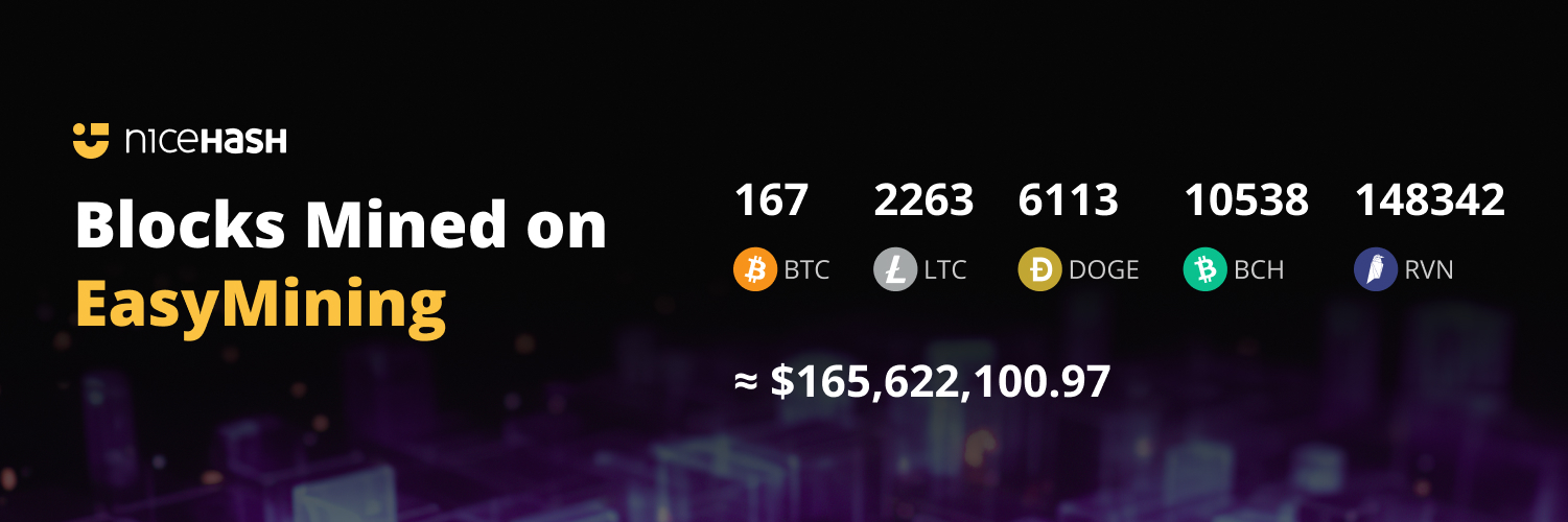 Reflecting on 2024: A Year of Innovation and Milestones | NiceHash