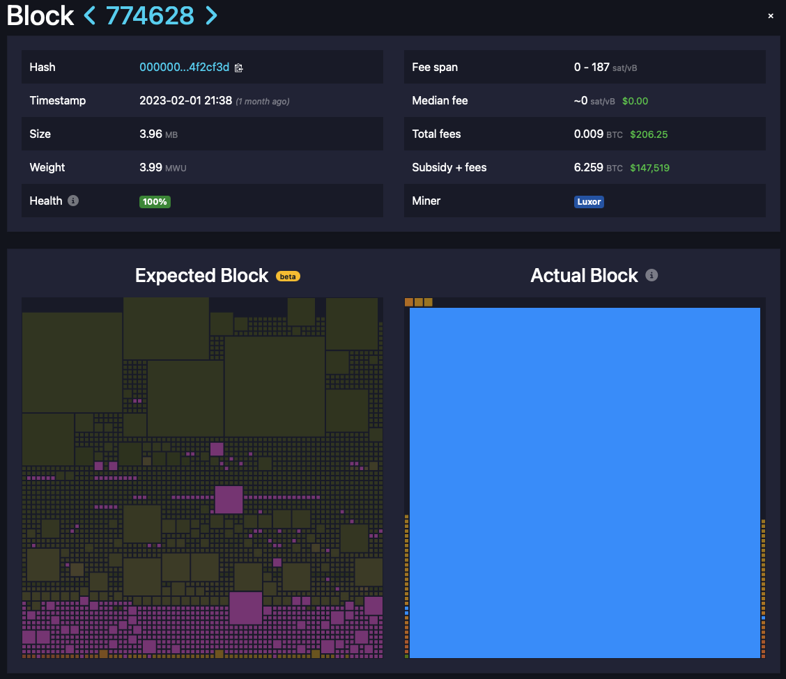What are Bitcoin Ordinal Inscriptions (NFTs)? | NiceHash