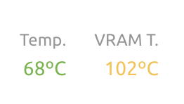 GPU温度与显存温度之间有何区别？ | NiceHash