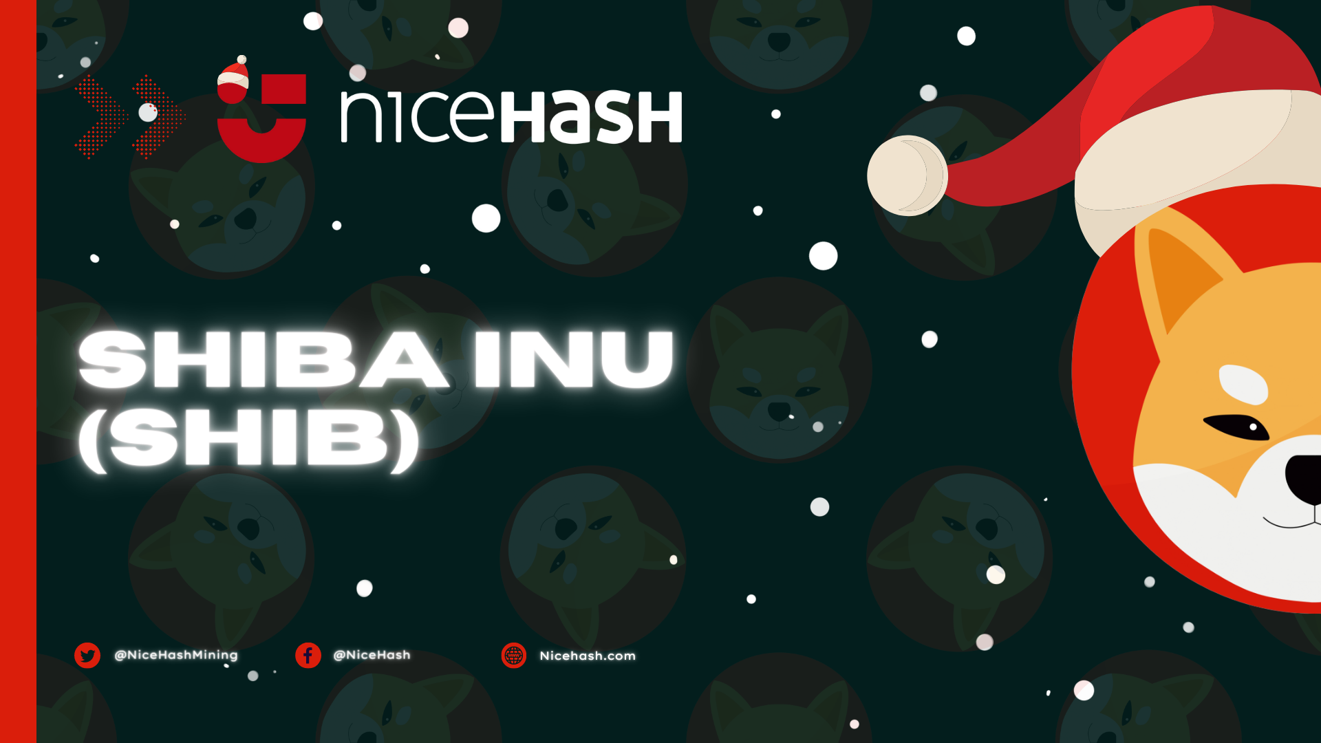 O que é a Shiba Inu (SHIB)? | NiceHash