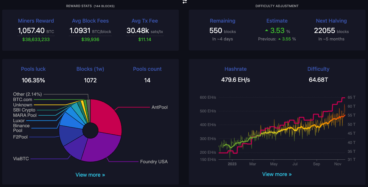 Blockchain Basics - What are Blockchain Explorers? | NiceHash