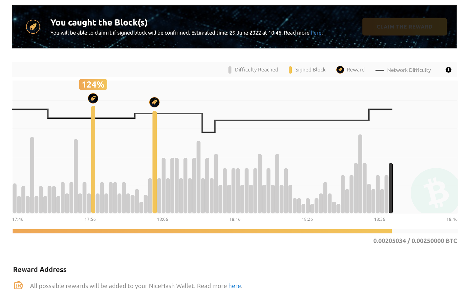 How does TeamMining work? | NiceHash