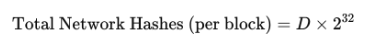 What is The Probability of Confirming a Block Using EasyMining on NiceHash? | NiceHash