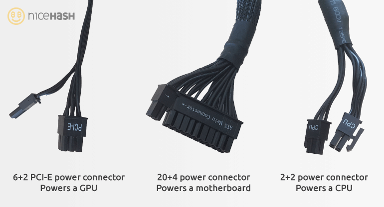 Mining PSU (power supply) Buying Guide | NiceHash