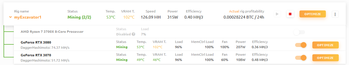 Optimal GPU mining temperature | NiceHash