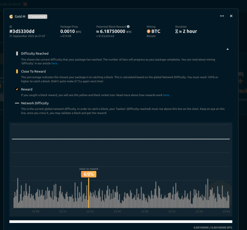 Nicehash Crypto Mining Blog